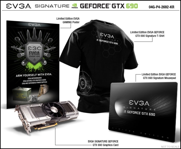 EVGA GeForce GTX 690 Signature Edition – Hartware