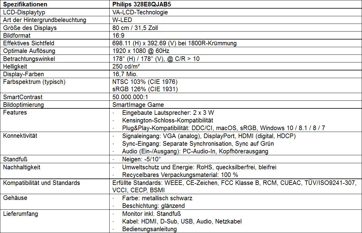 Philips 328E8QJAB5 Daten – Hartware