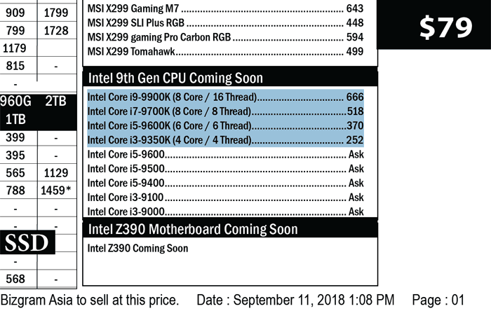 Großhändler listet Intel Core 9000 CPUs – Hartware Großhändler listet Intel Core 9000 CPUs – Hartware