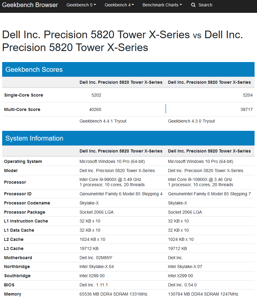 Intel Core i9-10900X aufgetaucht – Hartware Intel Core i9-10900X aufgetaucht – Hartware
