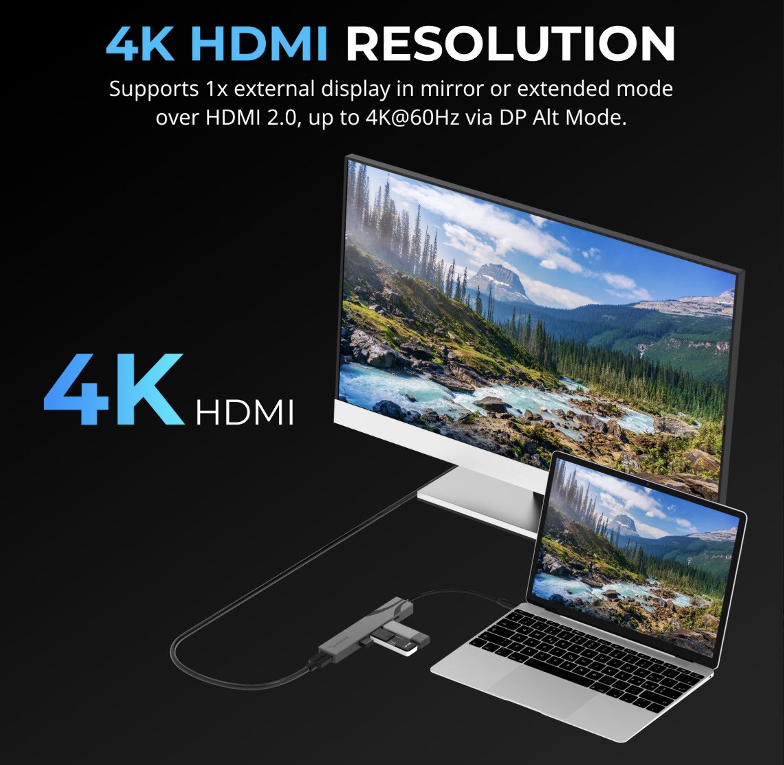 SABRENT Multi-Port USB-C Hub with Power Delivery and HDMI Out, 3 USB A ...