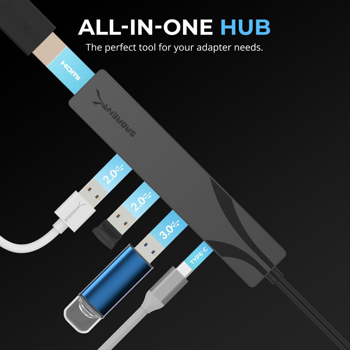 SABRENT Multi-Port USB-C Hub with Power Delivery and HDMI Out, 3 USB A ...