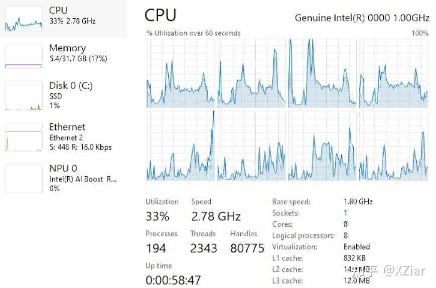 Intel schafft wohl das Hyper-Threading für Lunar Lake ab – Hartware