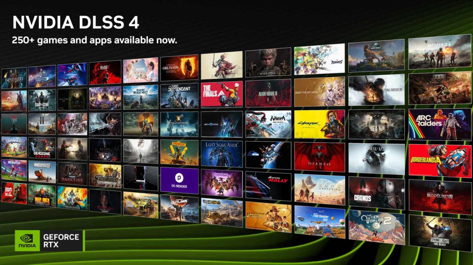 Nvidia stellt DLSS 4.5 mit verbessertem Upscaling und dynamischer Multi ...